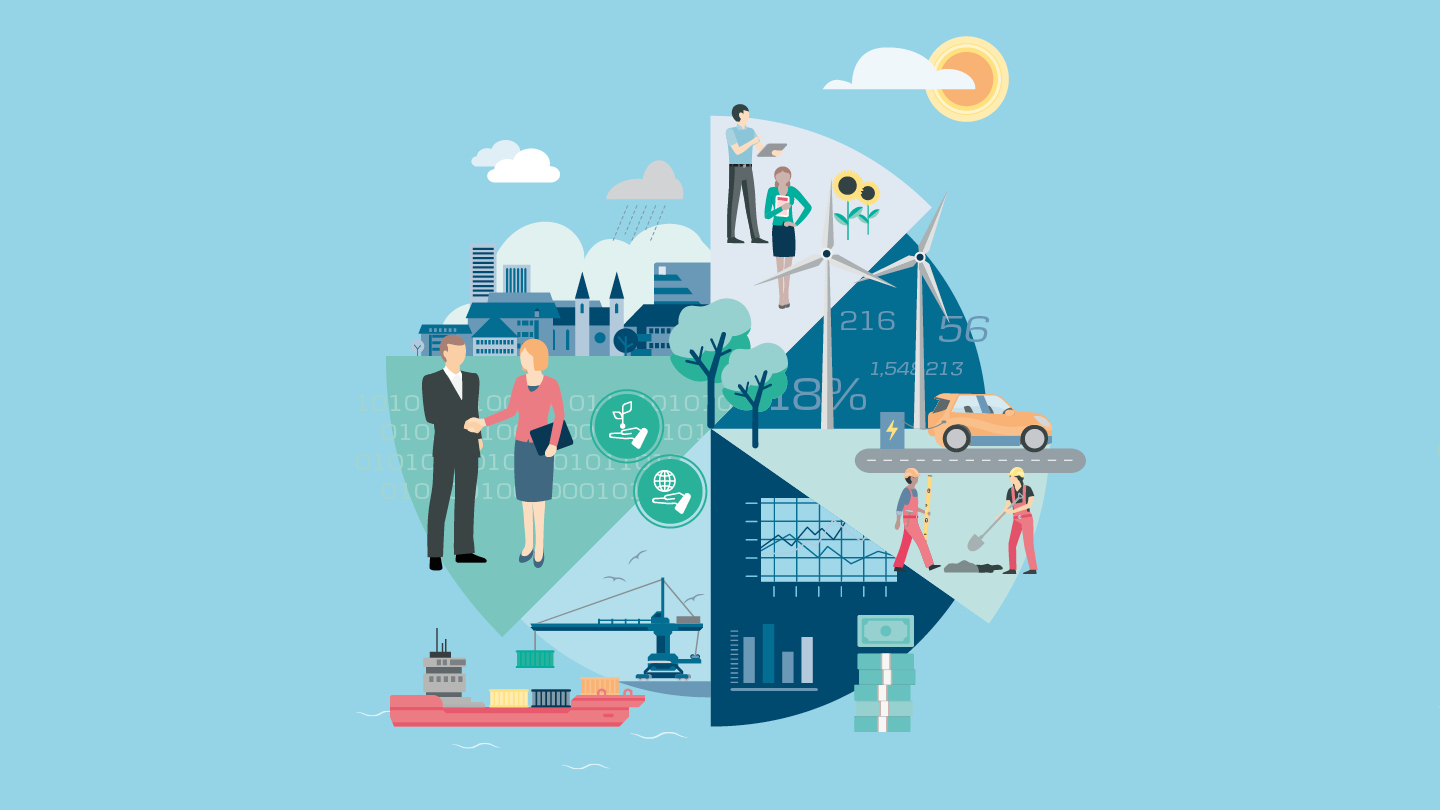 3 key takeaways from new Responsible investments report